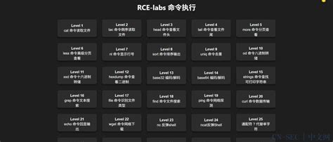 严重 Pytorch 漏洞 Cve 2025 32434 允许远程代码执行 Cn Sec 中文网