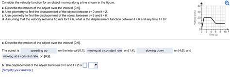Solved Consider The Velocity Function For An Object Moving