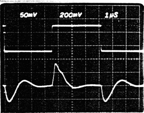 Dynamic Behavior See Text Download Scientific Diagram
