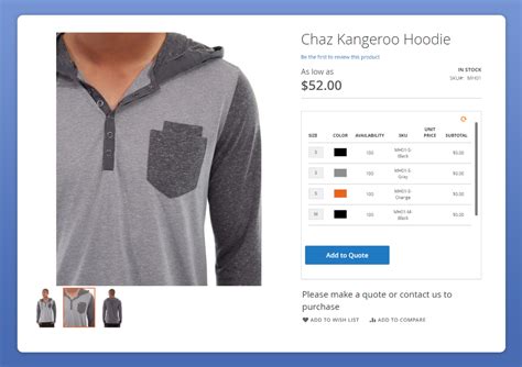 Magento 2 Hide Price Extension