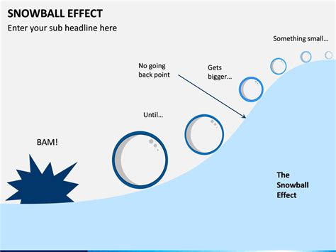 Why Ppl Make So Much Noise About The 1 Gst Increase Hardwarezone Forums