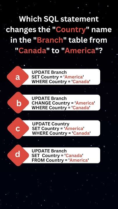 Sql Statement To Update Column Value Learnsql Sql Sqlquiz Youtube