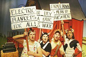 CLICK CLACK MOO COWS THAT TYPE Theatre Reviews