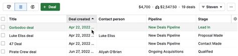 Sorting By Multiple Columns In List View Knowledge Base Pipedrive