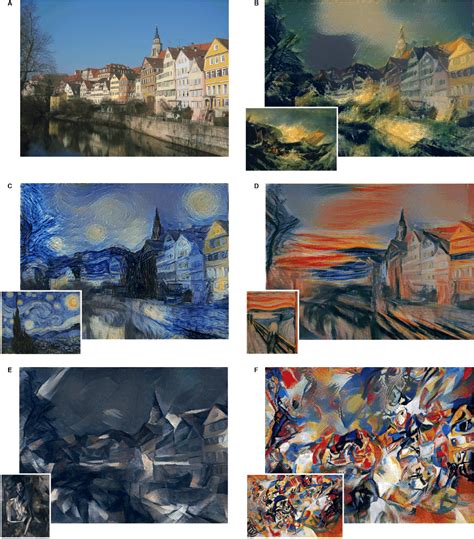 Review Image Style Transfer Using Convolutional Neural Networks By