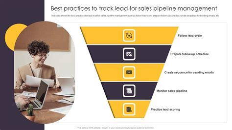 Pipeline Management To Evaluate Best Practices To Track Lead For Sales