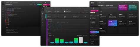 Strangeworks Is On A Mission To Make Quantum Computing Easywell Easier Stack Overflow