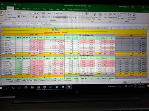 Do Something I Really Good At Data Entry Excel Sheets By Swaleed786 Fiverr