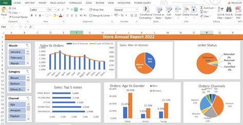 Areeba Hanif On Linkedin Dataanalytics Datascience Learningjourney 13 Comments