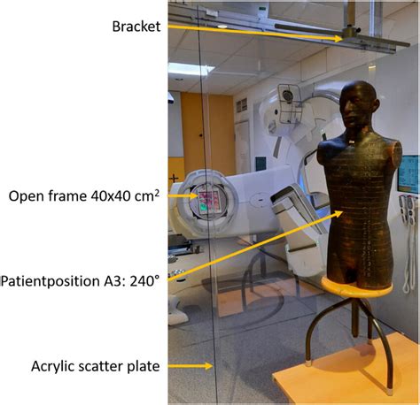 Positioning Of Anthropomorphic Phantom With Gafchromic Ebt3 Dosimetry Download Scientific