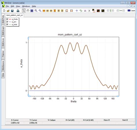 Emlibera Tutorial Lesson 5 Modeling Radiation From Open Ended