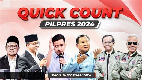 8 Link Hitung Cepat Quick Count Pemilu 2024 Paling Update Lengkap 83