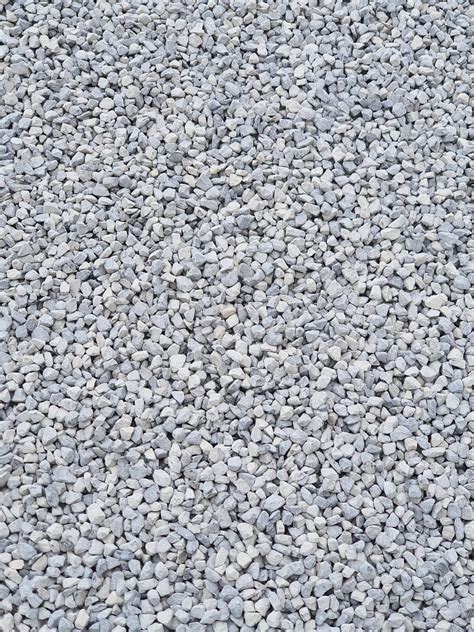 A Comprehensive Guide On Understanding Aggregates