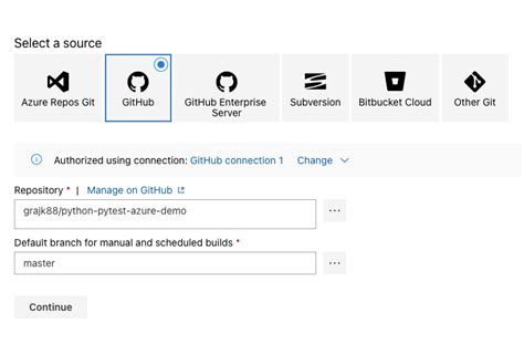 Selenium Python Tests And Azure Devops Integration Made For Each Other