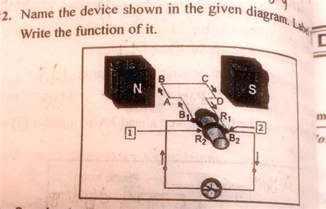 2 Name The Device Shown In The Given Diagram Label Write The Function