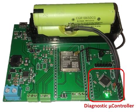 picture of the diagnostic oriented sensor nodes download scientific
