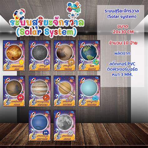 ป้าย ระบบสุริยจักรวาล ระบบสุริยะ สื่อตกแต่งห้องเรียน ตกแต่งห้อง ฟิวเจอร์บอร์ดตกแต่งห้อง ป้ายแต่ง