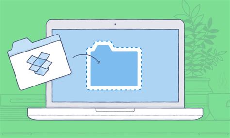 Ultimate Dropbox Guide Overview Costs Installation And Alternatives Ultimate Dropbox Guide Overview Costs Installation And Alternatives