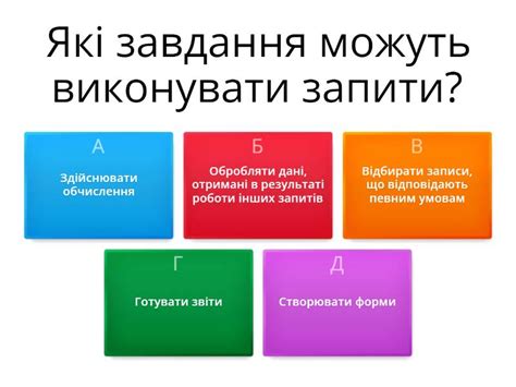 Створення запитів у програмі Microsoft Access Quiz