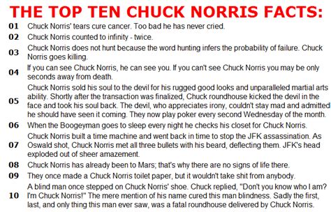Top 10 Chuck Norris Facts Chuck Norris Facts Know Your Meme