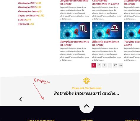 Duplicate Custom Query Are Not Rendered In Archive Template Bugs