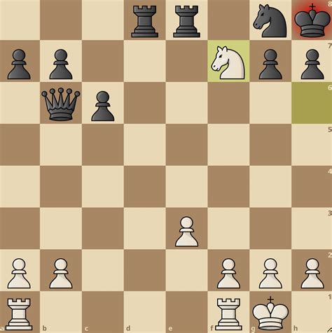 How Does A Knight Move In Chess Chess For Sharks