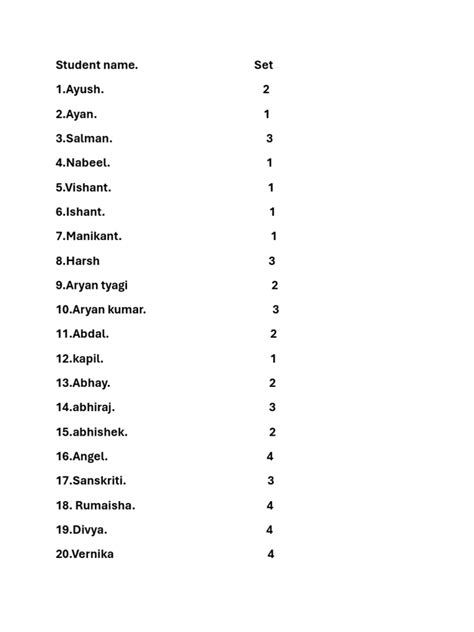 Student Name List With Practical Set Number Pdf