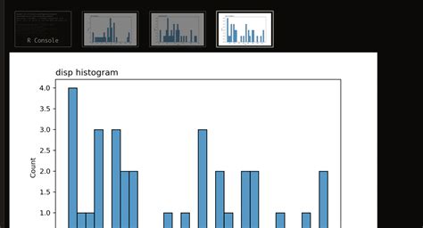Python Graphs Overlapping And Redundant Code To Clear It Out Stack