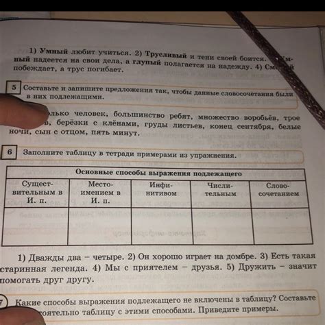 заполните таблицу в тетради примерами из упражнения упр 6 Школьные Знания Com