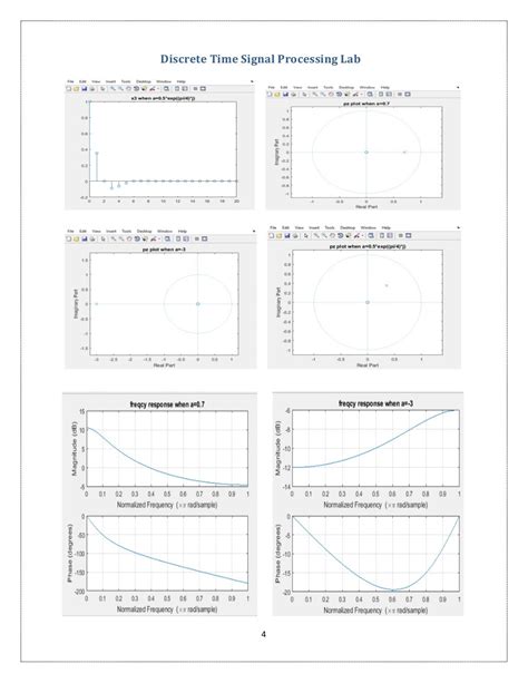 Transfer Functions Poles And Zeros
