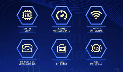 Buy Wholesale China Wifi Onu Ge W P U Mbps Speed Fast Internet Access Five High Gain