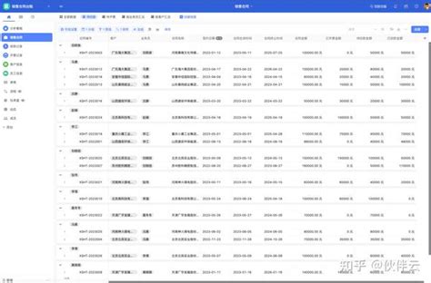 千万不要再用Excel做台账了用过电子台账你会发现有多爽合同财务出入库等7大台账模板自取 知乎