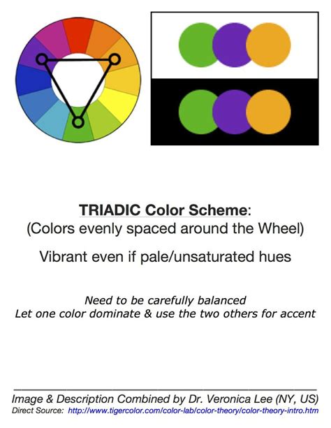 Triadic COLOR SCHEME Color Analysis Color Schemes Color Theory