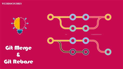 Git Git Merge And Git Rebase Part 10 Youtube