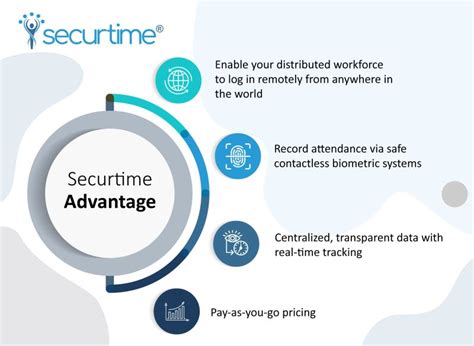 prasanna kumar kotha posted on linkedin