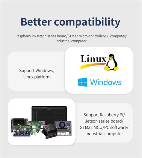 Yahboom Imu 10 Axis Inertial Navigation Arhs Sensor For Ros Ros2 Robot