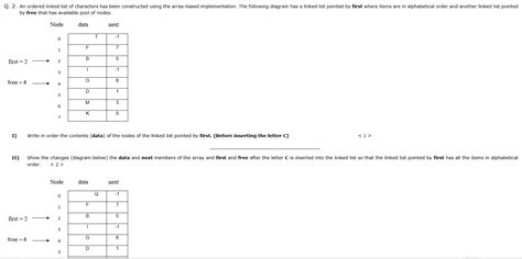 Solved Q 2 An Ordered Linked List Of Characters Has Been Chegg