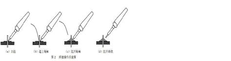 烙铁焊接作业指导书 文档下载