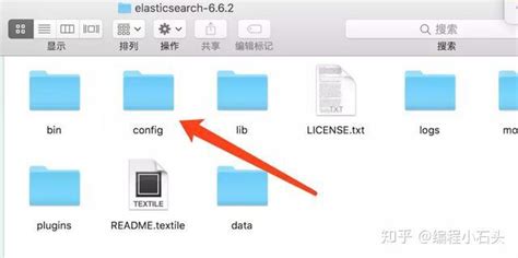 elasticsearch入门 springboot2集成elasticsearch 实现全文搜索 知乎
