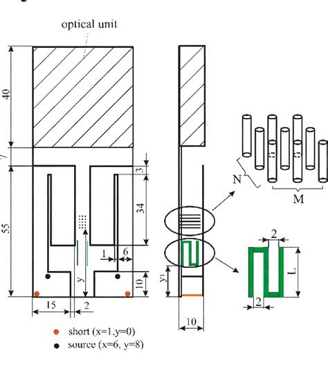 Figure 1 From A Novel Solution For Decoupling Of Two Closely Spaced Antennas At Low Frequencies