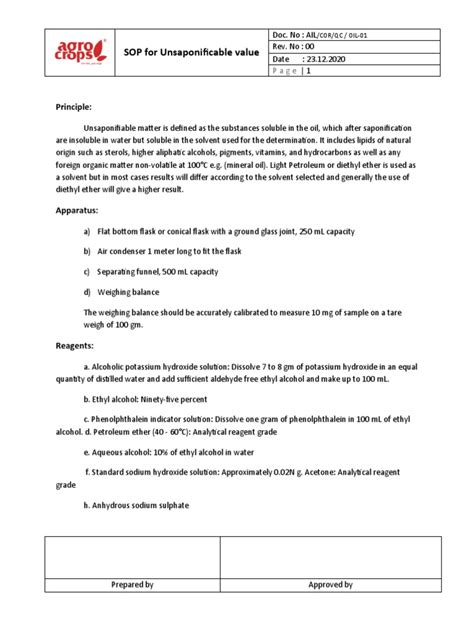 Unsaponification Value Sop Pdf