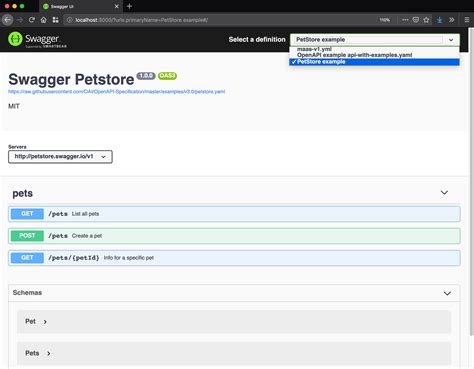 Github Huksley Swagger Explorer Run Swagger Ui Locally Against A Folder Of Openapi Or Swagger