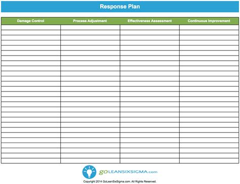 Response Plan See Monitoring And Response Plan Template And Example