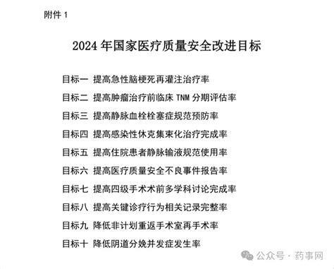 医院成立药学等多部门专项工作组！国家卫健委2024年国家医疗质量安全改进目标发布（附下载解读）