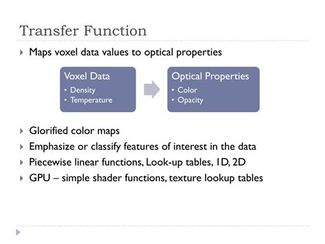 Ppt Volume Rendering Using Graphics Hardware Powerpoint Presentation Id264666