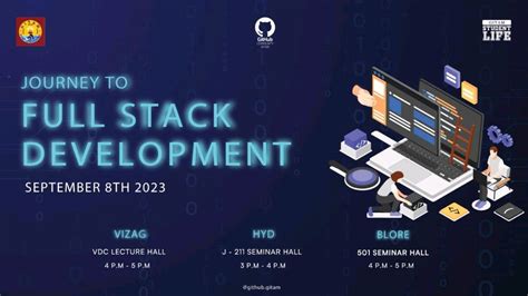 Github Gitam On Linkedin Githubcommunity Webdevelopment Git Github Gitamuniversity