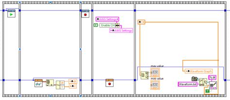 How To Generate A Burst Signal With Arbitrary Waveform In Labview