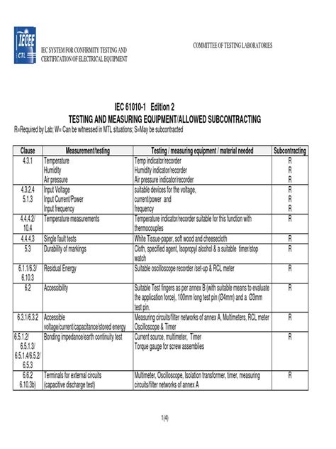 Iec 61010 1 Edition 2 Testing And Measuring Equipment Allowed Subcontracting Pdf