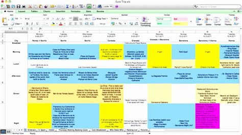 excel travel itinerary template beautiful 8 travel plan template excel exceltemplates