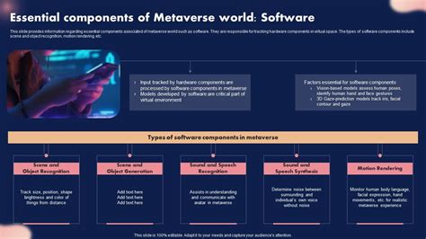 Essential Components Of Metaverse World Software Ppt Infographic